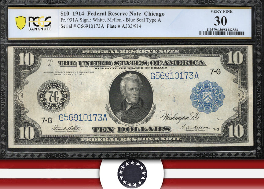 Federal Reserve Notes – Americana Currency